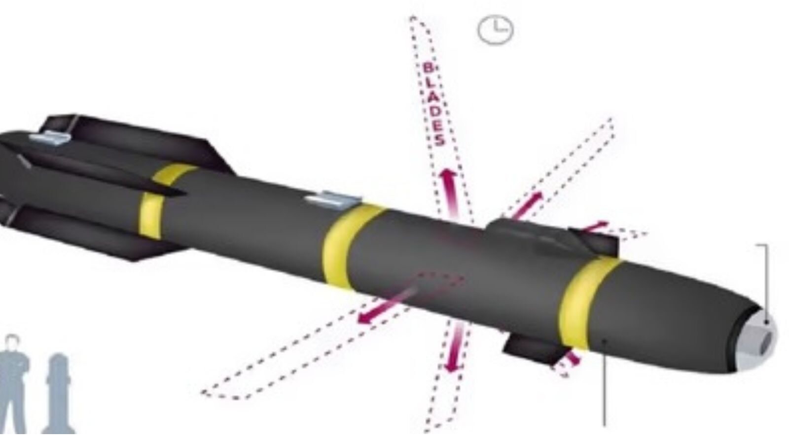 ‘Like a Speeding Anvil Falling on One’s Head’: How Hellfire R9X Missile ...