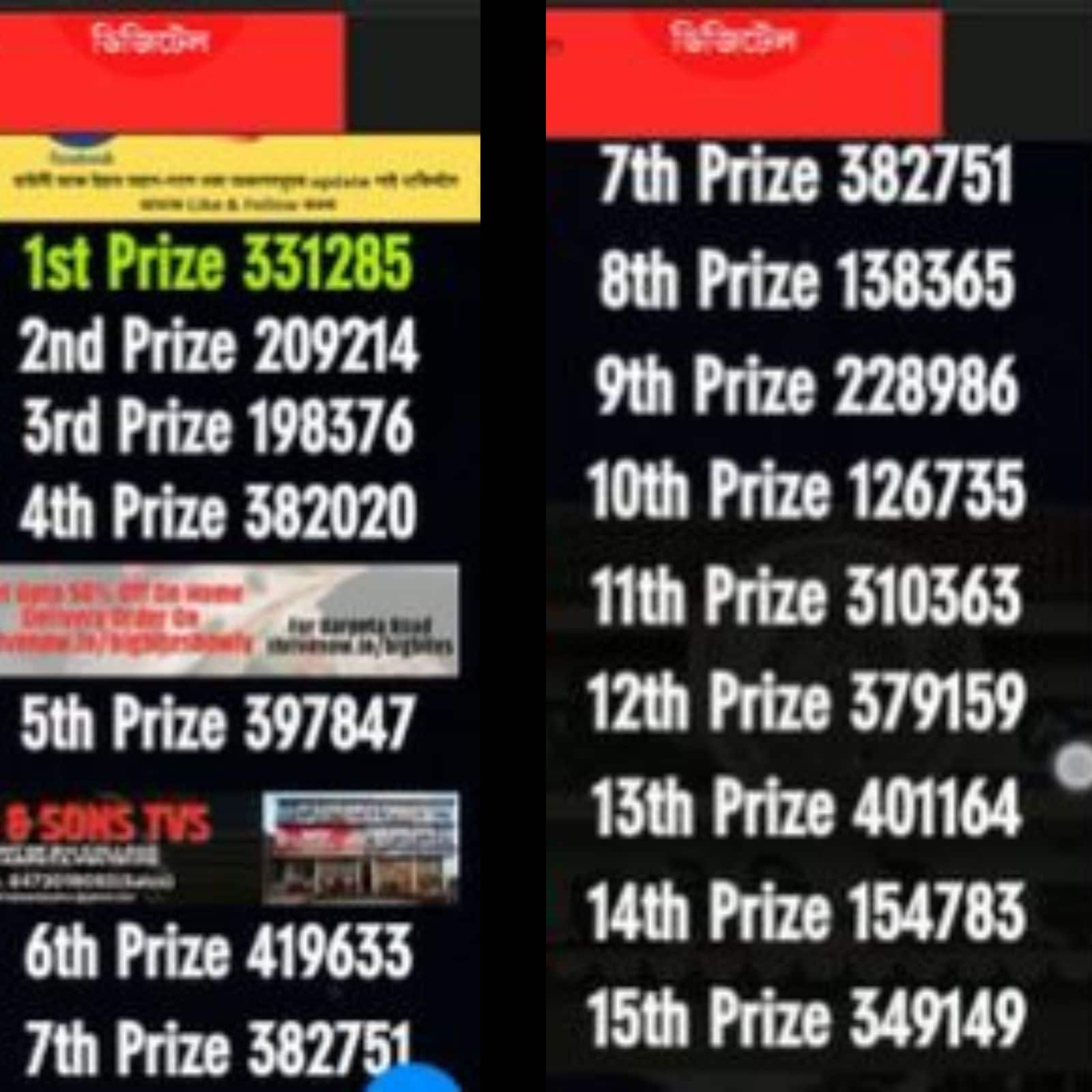 Lottery Competition result announce Of Howly Raas-হাউলীৰ ৰাস মহোত্‍সৱৰ ...