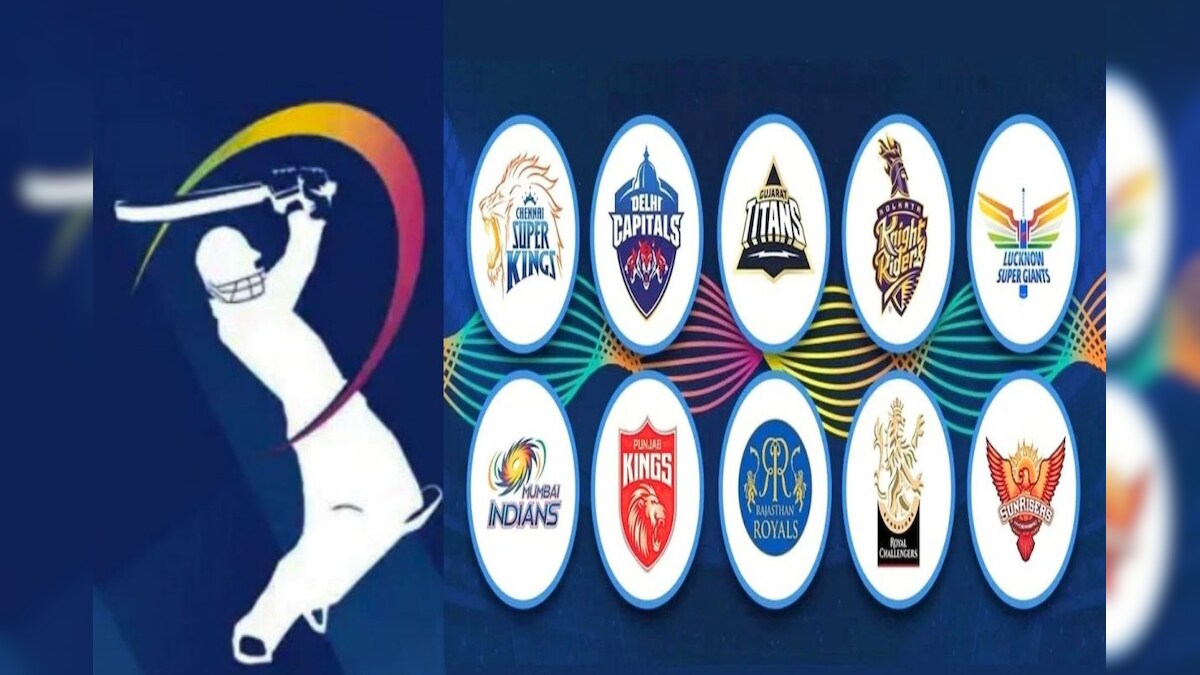 IPL 10 Teams Full Released List: নিলামৰ পূৰ্বে IPLৰ ১০টা দলৰ পৰা বাদ পৰিল ৮৯ জন খেলুৱৈ; কোন কোন ...
