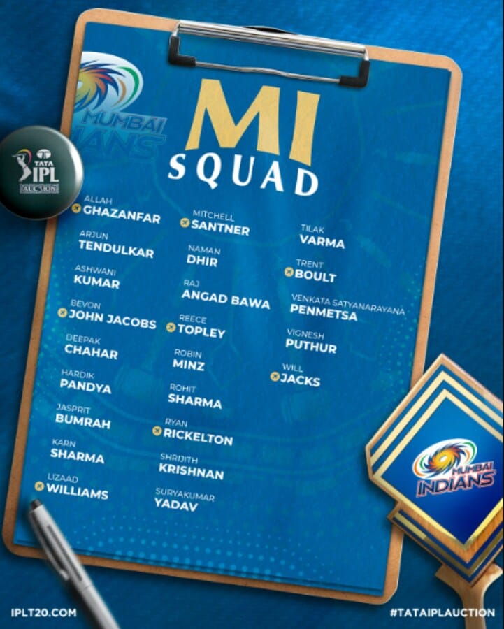 IPL 2025 10 Team Full Squad: নিলামত কোটি-কোটি টকা ব্যয়! কেনেকুৱা হ’ল ...