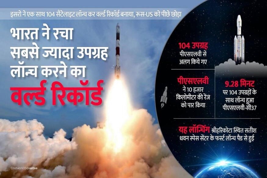 success of pslv c37 and challenges of ISRO – News18 हिंदी