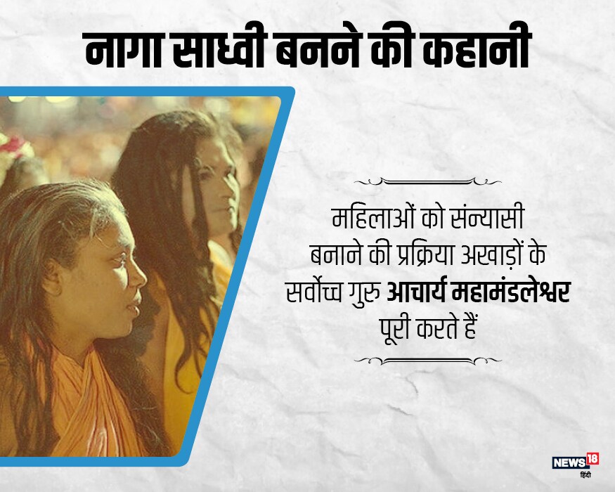 Unbearable and Shocking Process of Becoming a Naga Sadhvi | knowledge ...