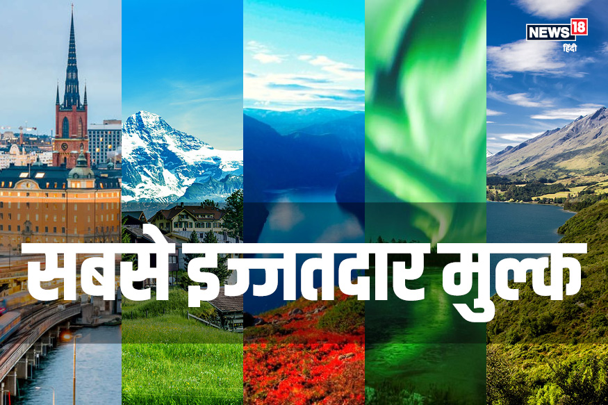 जानिए कौन से हैं दुनिया के पांच सबसे ज्यादा इज्जतदार मुल्क - The World ...