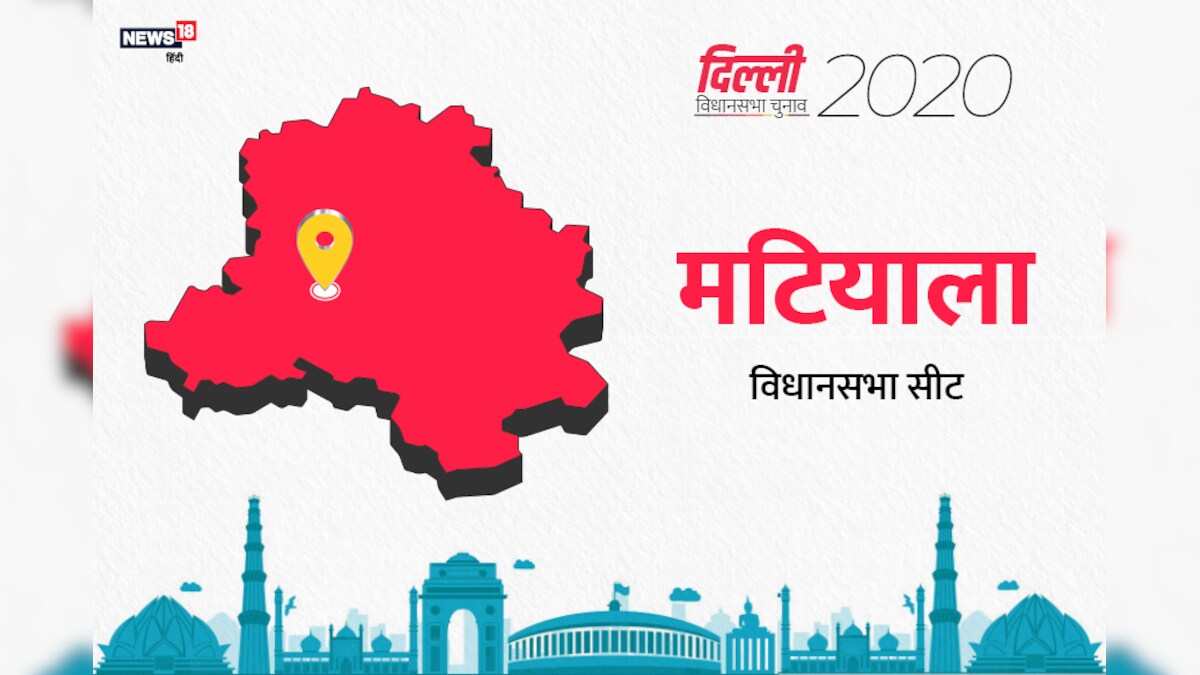 Matiala Election Result 2020 LIVE: मटियाला इलेक्शन रिजल्ट २०२० ...