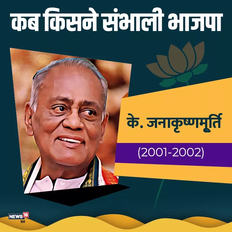 List of Presidents of the Bharatiya Janata Party from 1980 to 2020