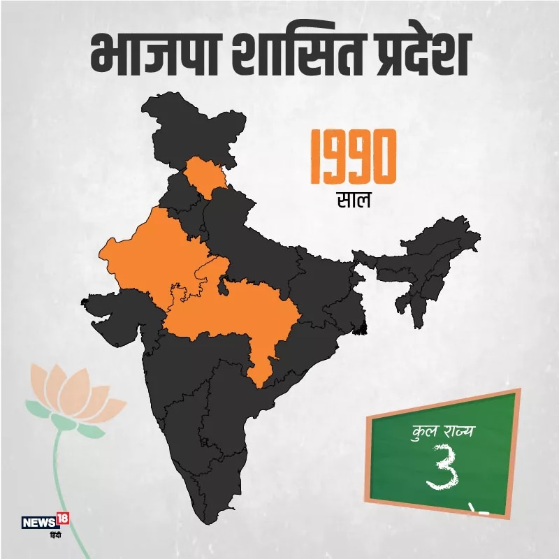 BJP foundation day From 1980 to 2018 this is how the BJP emerged in ...