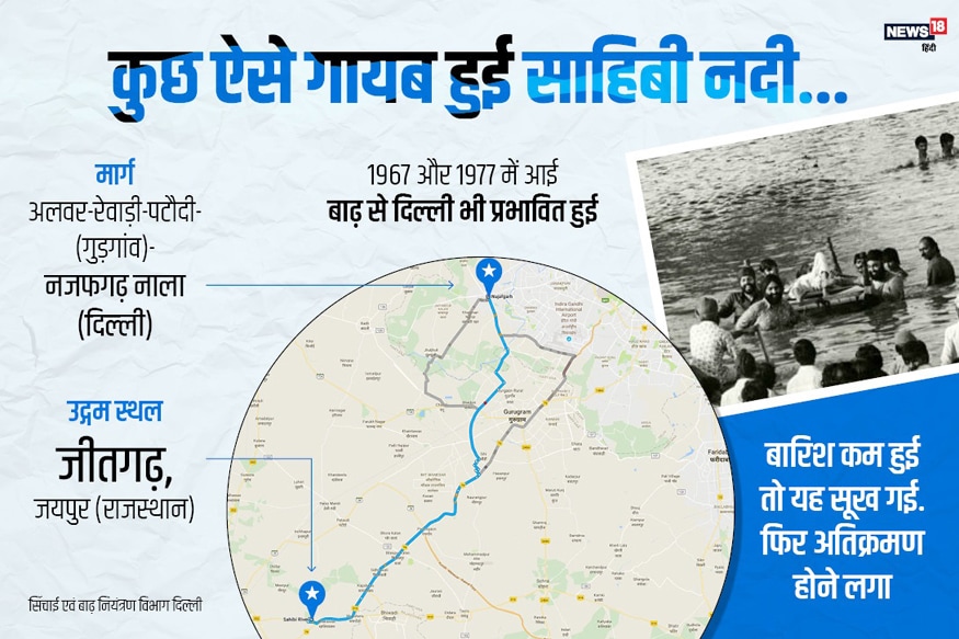 गुरुग्राम की सड़कों पर क्यों आई नाव चलाने की नौबत...पढ़िए की इनसाइड ...