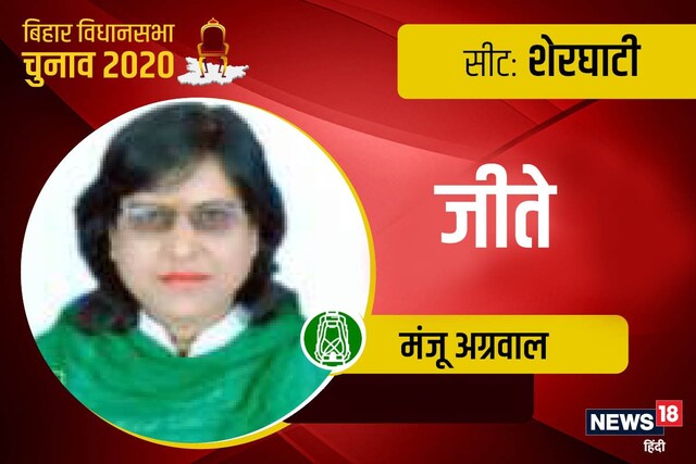 Sherghati Election Result Live: राजद प्रत्याशी मंजू अग्रवाल ने 16,449 ...