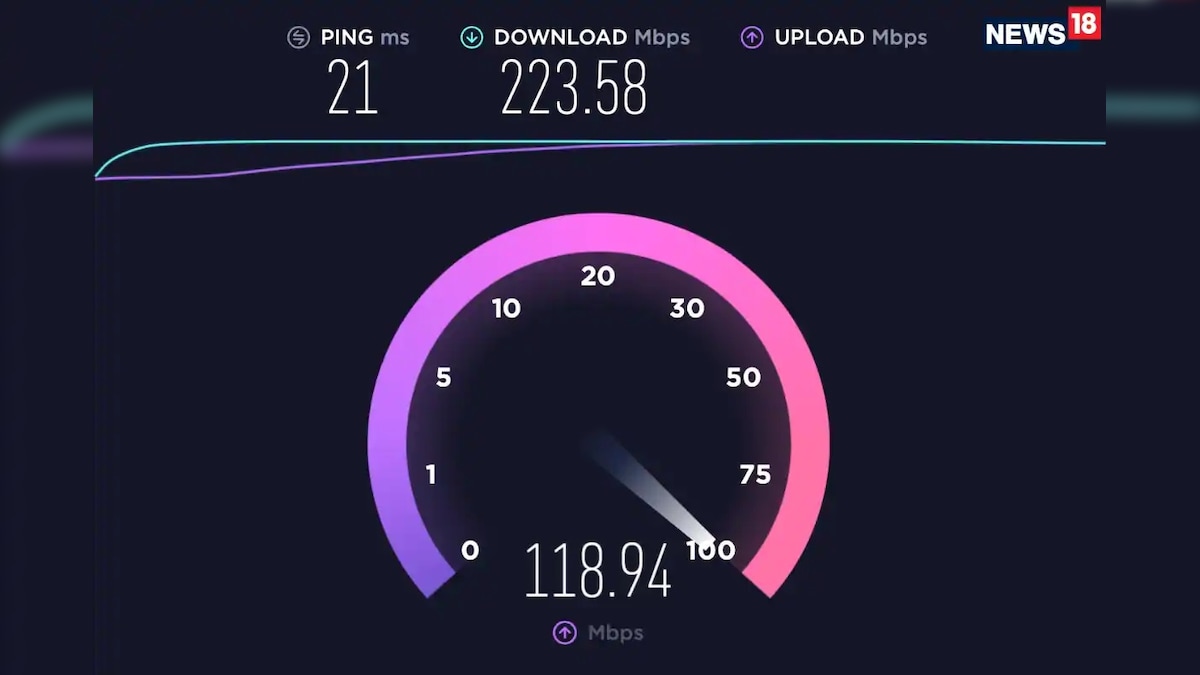 मोबाइल इंटरनेट स्पीड: नेपाल, पाकिस्तान से भी पीछे भारत, मिली 131 ...