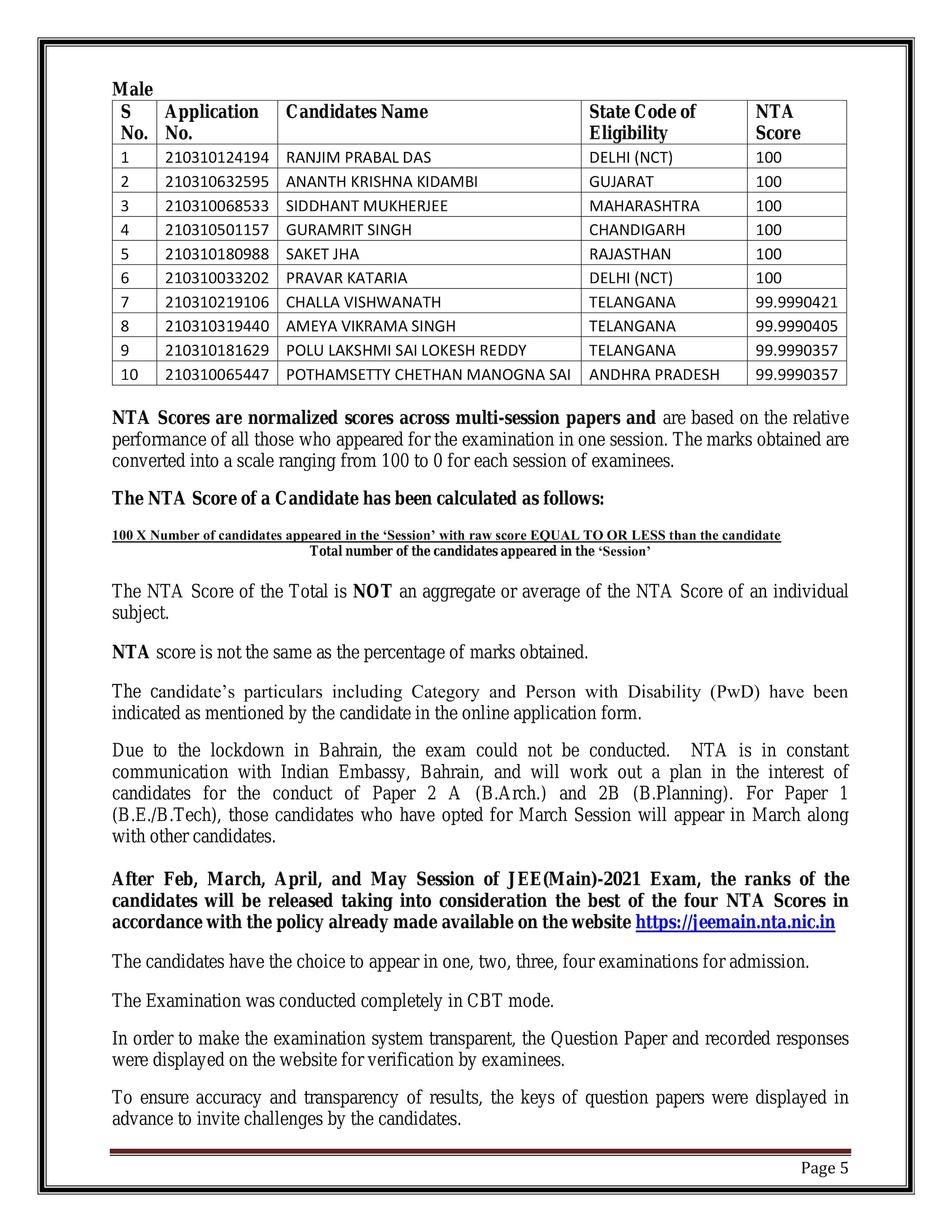 JEE Main Result 2021: जेईई मेन परीक्षा में किसका, कितना है स्कोर, यहां ... JEE Main Result 2021: जेईई मेन परीक्षा में किसका, कितना है स्कोर, यहां ...