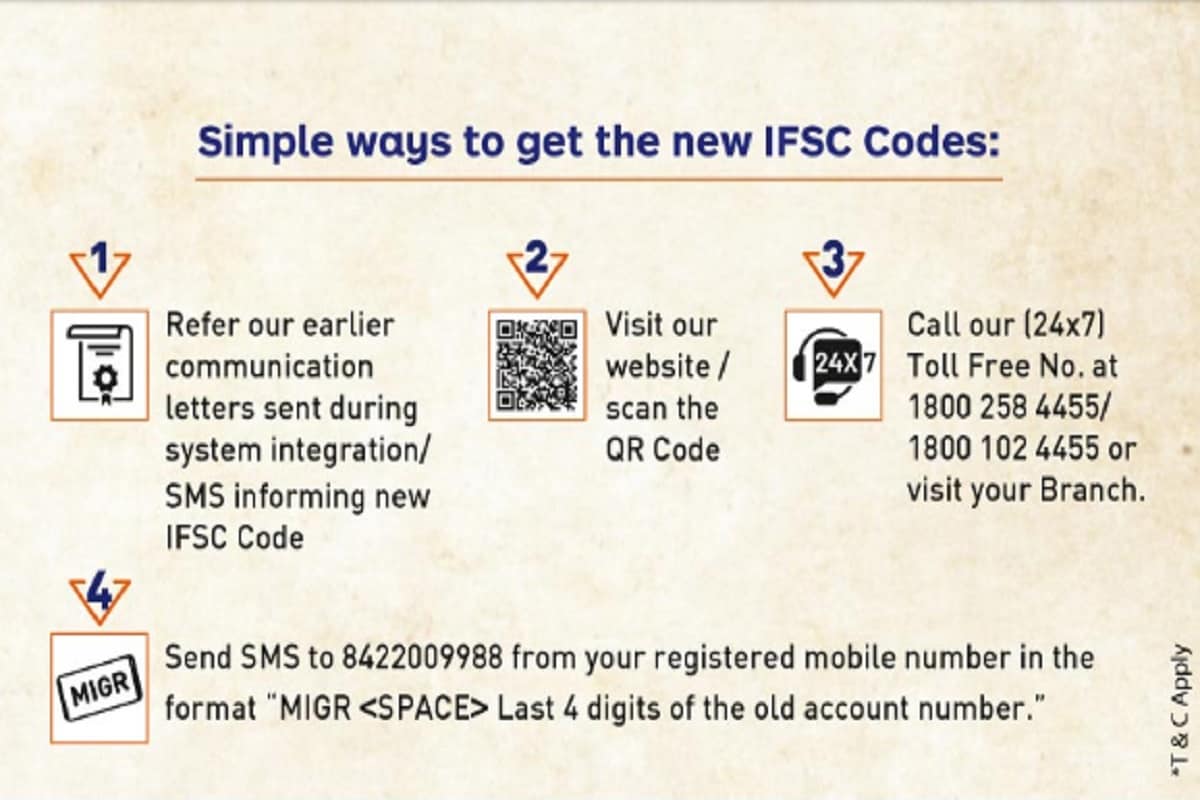 जरूरी खबर! बैंक ऑफ बड़ौदा में है खाता तो फटाफट चेक करें अपना नया IFSC ...