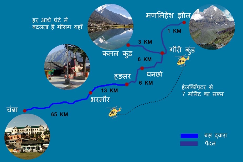 Know about chamba infamous Manimahesh Yatra schedule and shubh muhrat ...