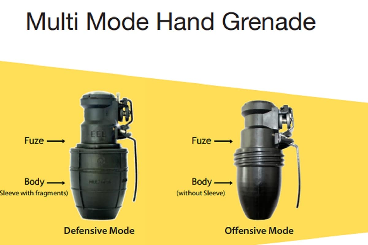 Indian Army: Multi-Mode Hand Grenades DRDO Ministry of defence 36M ...