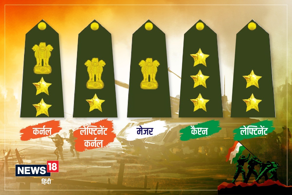 Indian Army: सेना अधिकारियों के कंधों पर लगे सितारों का क्या है मतलब ...