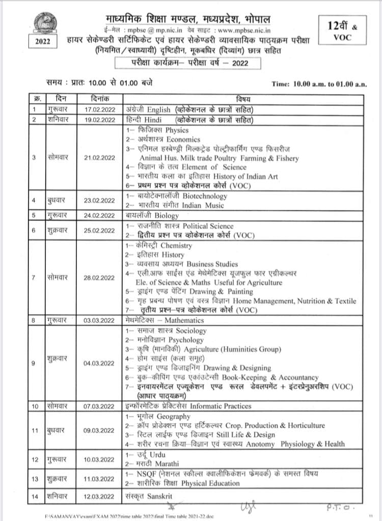 MP Board: एमपी 10वीं, 12वीं बोर्ड परीक्षाओं की डेट्स जारी, यहां देखें ...