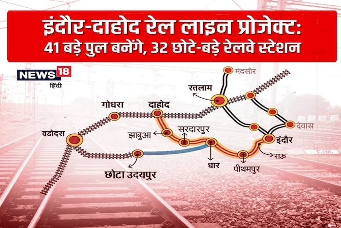 Indore dahod railway line latest news via peethampur dhar jhabua chota ...