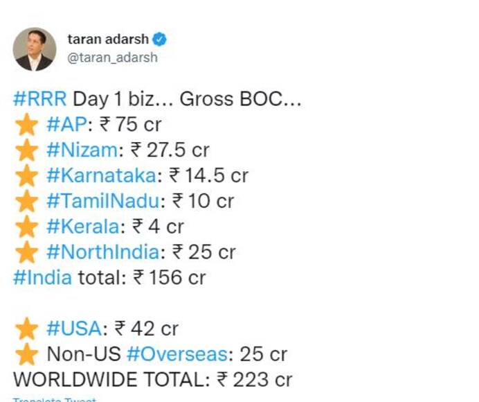 RRR Box Office Collection: 'आरआरआर' के आगे पस्त हुईं हॉलीवुड-बॉलीवुड ...