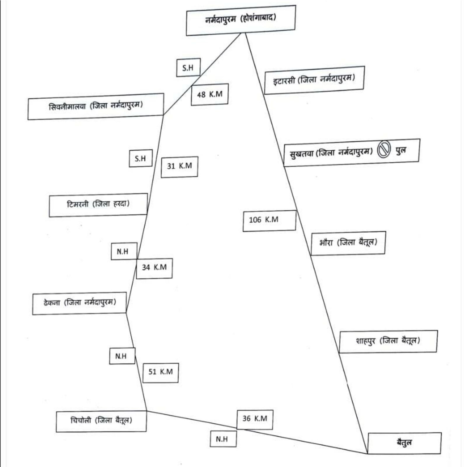 100 साल पुराना पुल टूटने से NH-69 बंद, भोपाल-बैतूल के लिए करें इस रूट ...
