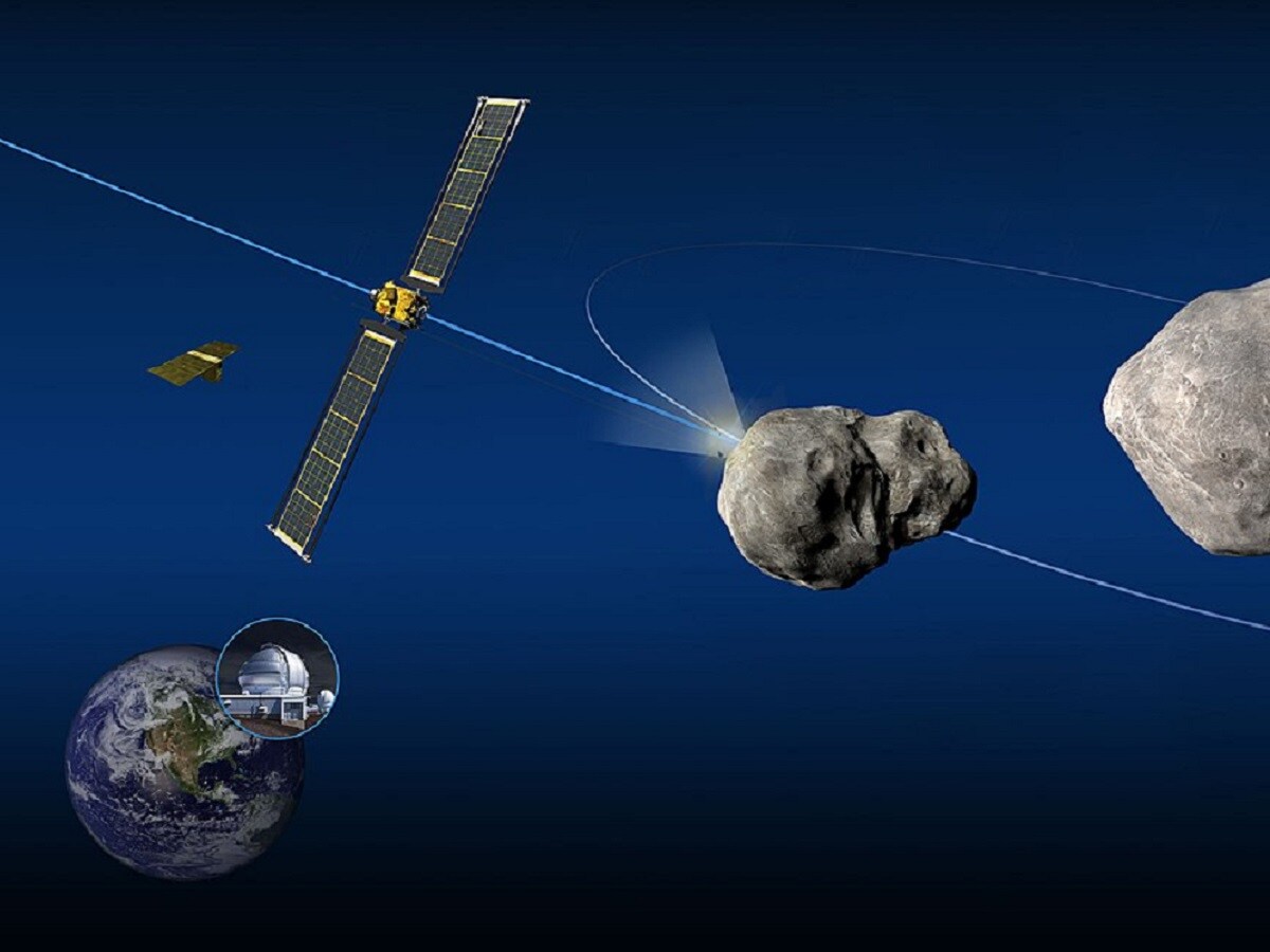 Asteroid Monitoring: क्या नासा की राह पर चल पड़ा है चीन? - china to ...