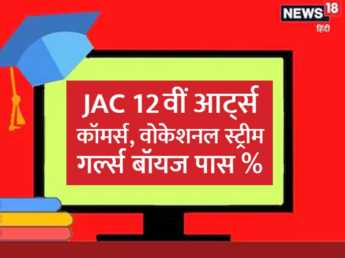 JAC 12th Result 2022: JAC 12वीं आर्ट्स, कॉमर्स, वोकेशनल स्ट्रीम का ... JAC 12th Result 2022: JAC 12वीं आर्ट्स, कॉमर्स, वोकेशनल स्ट्रीम का ...