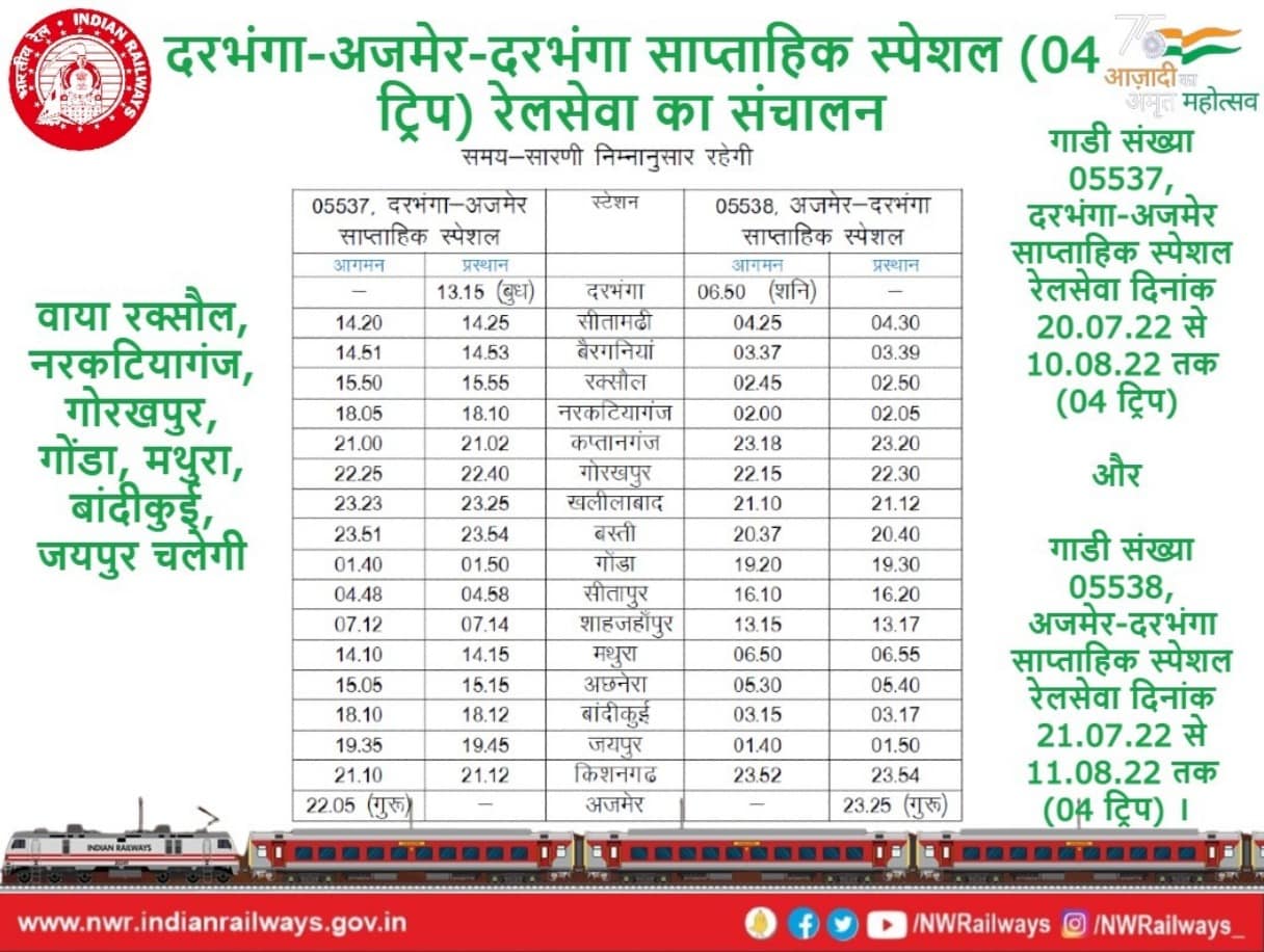 दरभंगा से अजमेर के बीच चलेगी स्पेशल ट्रेन, UP के ये शहर भी होंगे कनेक्ट ...