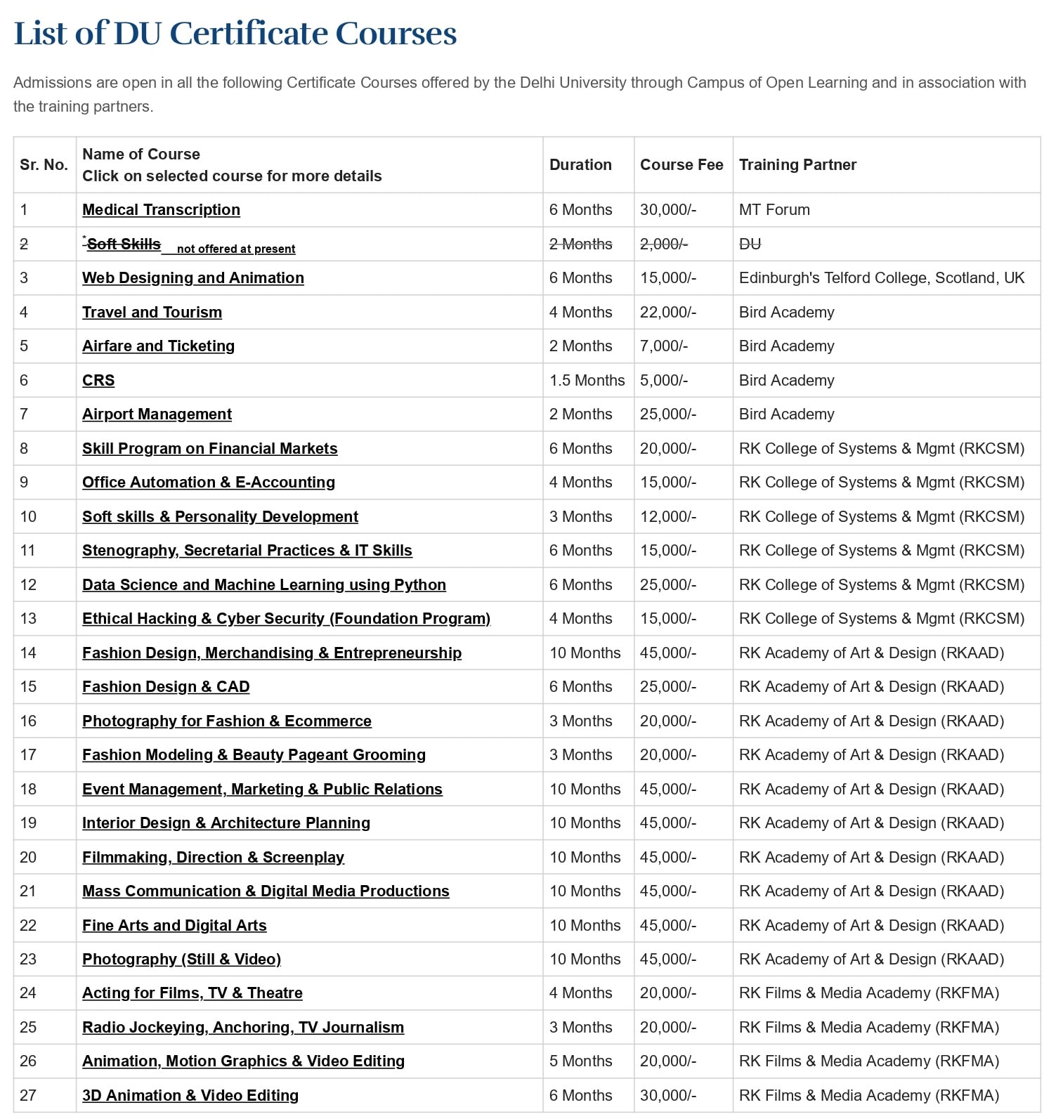 DU Admission 2022: दिल्ली विश्वविद्यालय के इन सर्टिफिकेट कोर्सेज में ...