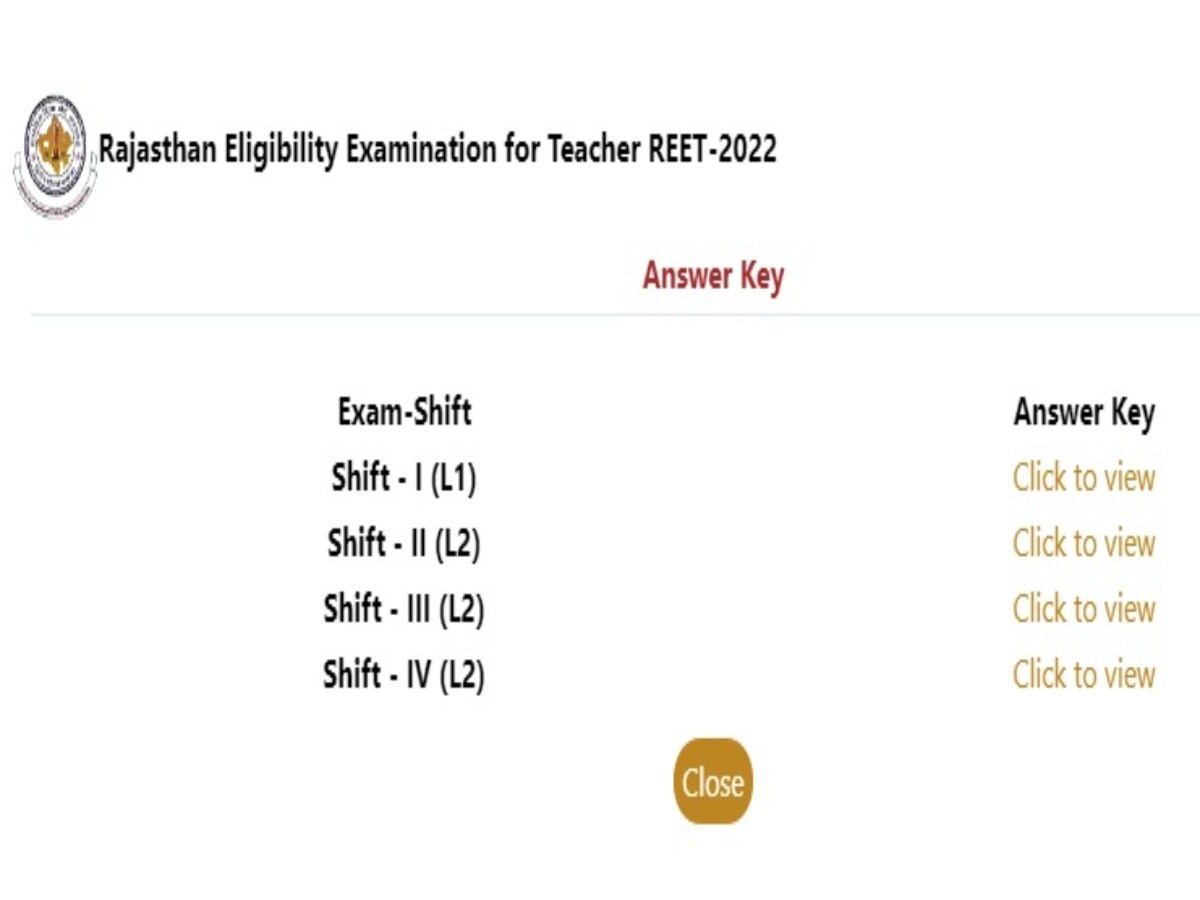 REET Answer Key 2022 Released: REET 2022 का आंसर की जारी, इस Direct ...