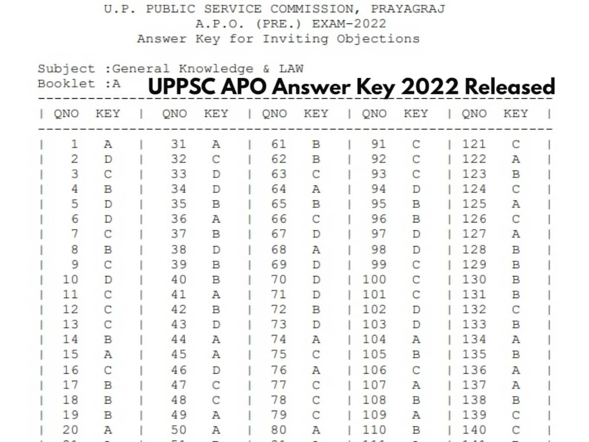 UPPSC APO Answer Key 2022 Released: UPPSC ने जारी किया APO 2022 का आंसर ... UPPSC APO Answer Key 2022 Released: UPPSC ने जारी किया APO 2022 का आंसर ...