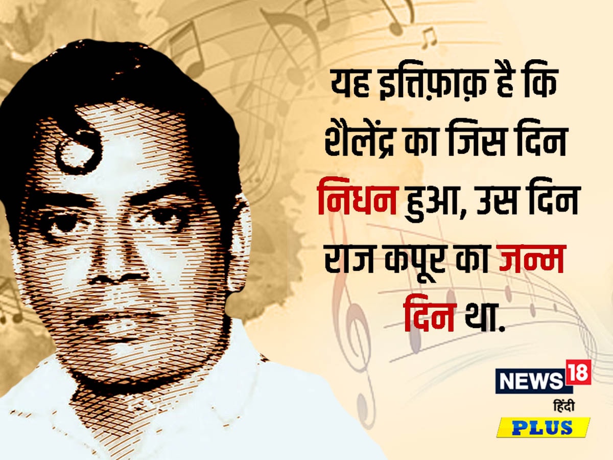 दास्तान-गो : शैलेंद्र, यह ‘साधारण शब्दों के असाधारण गीतकार’ का नाम है ...