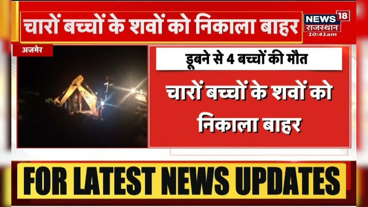 Mharo Rajasthan | देखिए सुबह की बड़ी खबरें | Big Breaking | Top News ...