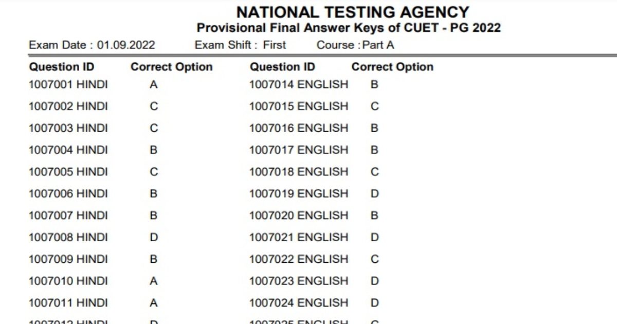 CUET PG Final Answer Key 2022 Released: NTA ने जारी किया CUET PG 2022 ...