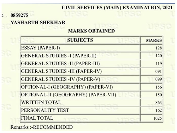 Success Story: जिला जज के बेटे हैं यशार्थ शेखर, 12वीं में मिले थे 99.99 ...