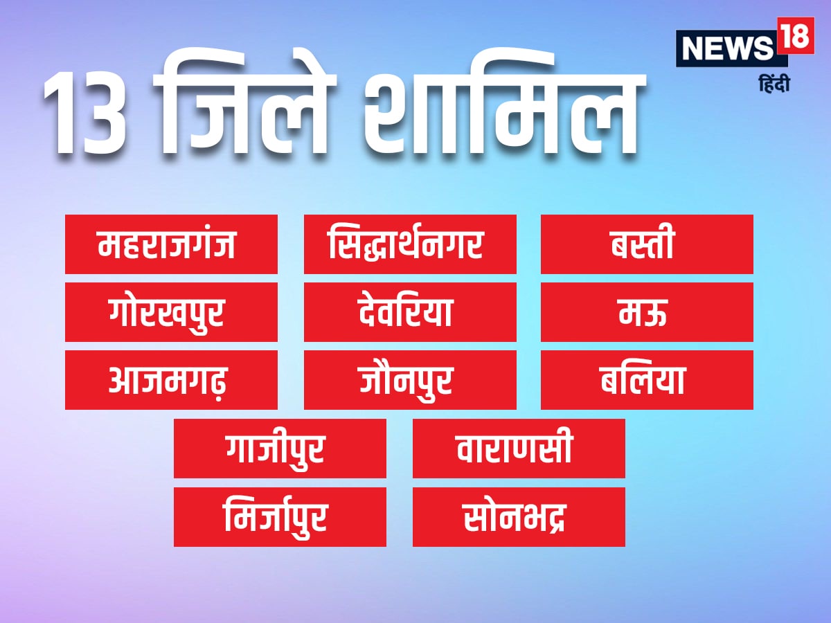 ST कैटेगरी में शामिल होने के बड़े हैं फायदे, जानें गोंड जाति की कितनी ...