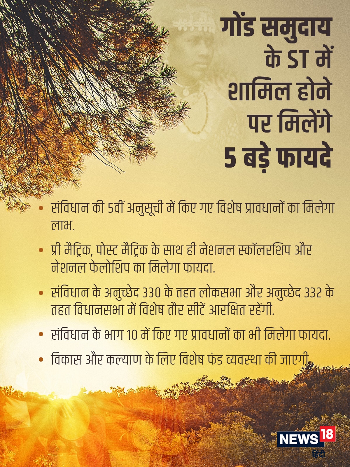 ST कैटेगरी में शामिल होने के बड़े हैं फायदे, जानें गोंड जाति की कितनी ...