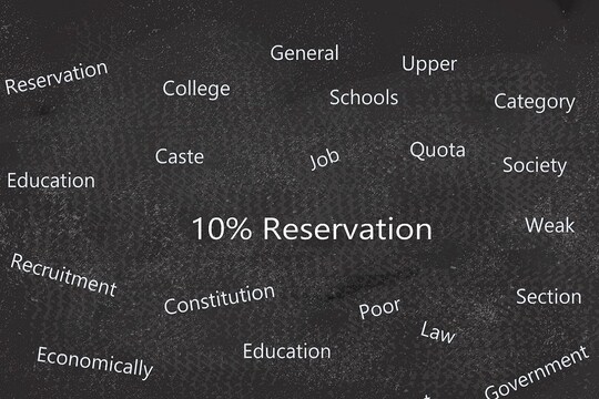 क्या होता है कमजोर वर्गों के लिए कोटा, क्या ये कानून के दायरे में है ...
