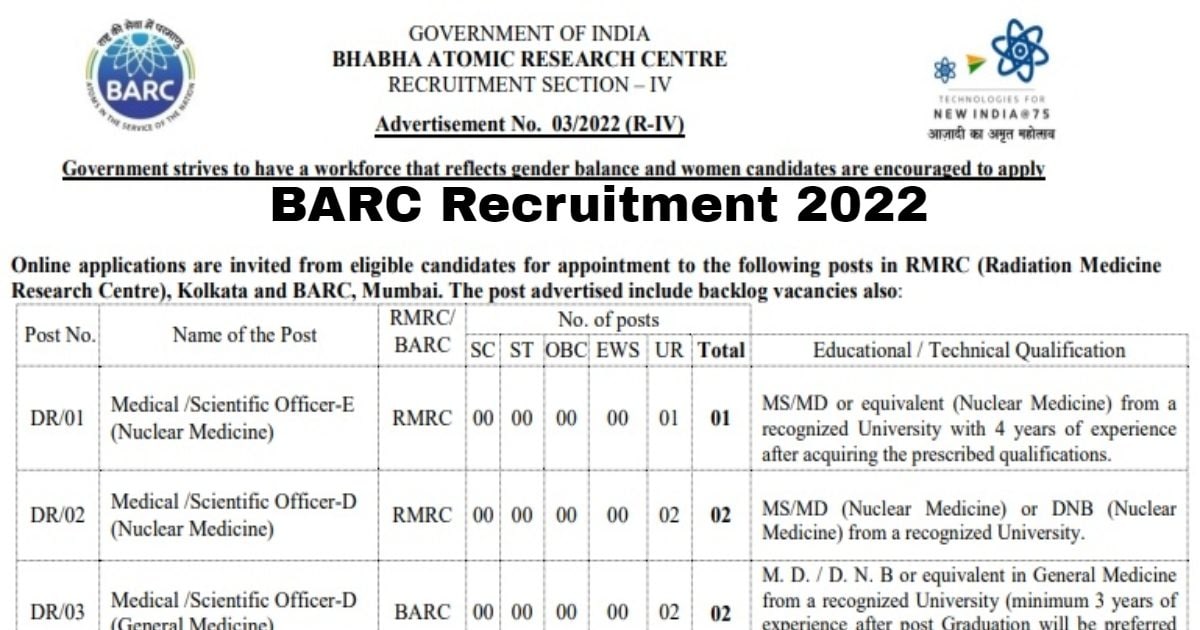 BARC Recruitment 2022: भाभा एटॉमिक रिसर्च सेंटर में इन पदों पर निकली वैकेंसी, बिना परीक्षा होगा ...