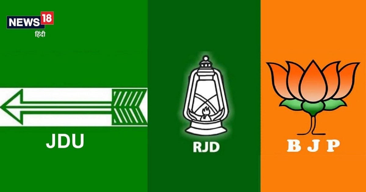मोकामा-गोपालगंज उपचुनाव में जीत-हार का बिहार की राजनीति पर क्या असर होगा? - mahagathbandhan rjd ...