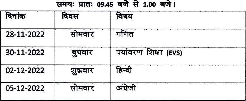 HP Board Time Table 2022: हिमाचल प्रदेश तीसरी, 5वीं, 8वीं की वार्षिक ...