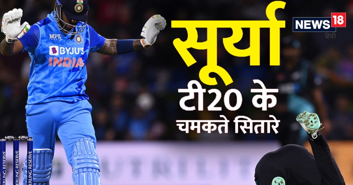 IND vs NZ: सूर्यकुमार यादव ने 2022 का दूसरा शतक जड़ा, रोहित शर्मा के बड़े रिकॉर्ड तक पहुंचे ...