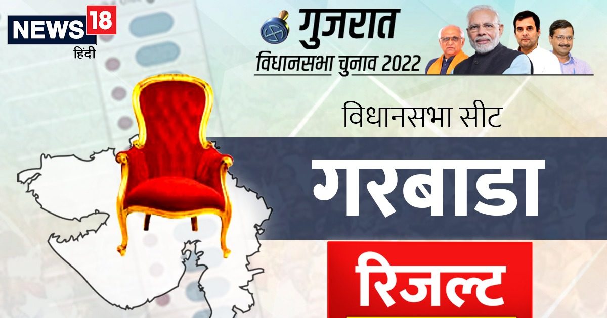 Garbada Assemacbly Seat Result: गरबाडा में बीजेपी के महेन्द्रभाई भाभोर ...