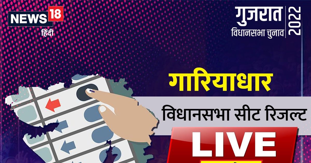 Gariadhar Gujarat Election Final Result: गरियाधार सीट पर AAP का कब्जा ... Gariadhar Gujarat Election Final Result: गरियाधार सीट पर AAP का कब्जा ...