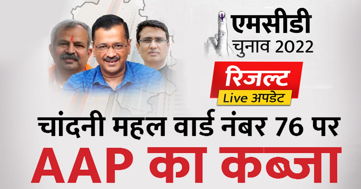 MCD Result: चांदनी महल में AAP की चली झाड़ू, आले मोहम्मद बने सबसे अधिक ...