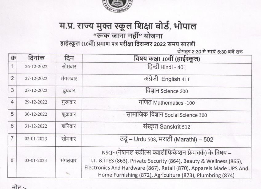 MPSOS Time Table 2022: एमपी ओपन स्कूल की 5वीं, 8वीं, 10वीं और 12वीं की ...