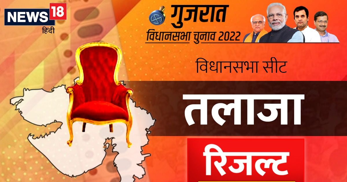 Talaja assembly election Final Result: तलाजा सीट पर बीजेपी के गौतमभाई ...