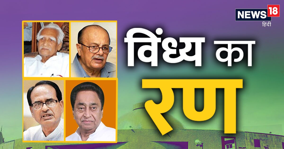 MP Chunav: कांग्रेस की कमजोर कड़ी विंध्य, 20 साल में 4 चुनाव, 12 से ज्यादा सीटें नहीं जीत पाई ...