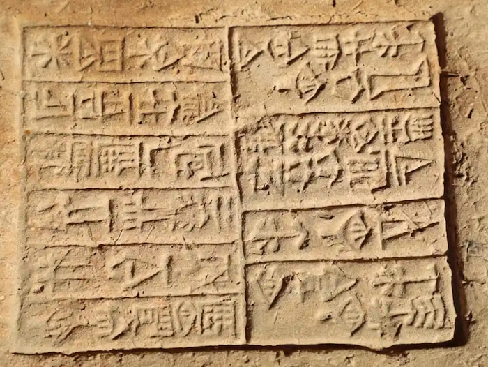 Discovery of 4500 year old temple in iraq may hold key to ancient ...