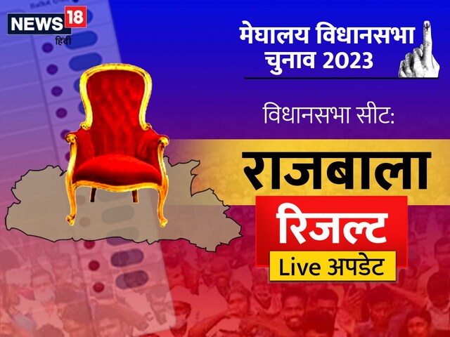 Rajabala meghalaya election result winner looser 2023 reynold m sangma ...