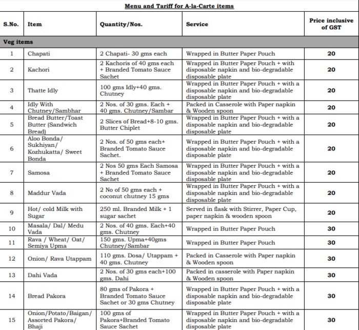 Railways Food Menu and Tariff for A La Carte items chicket momo at 80 ...