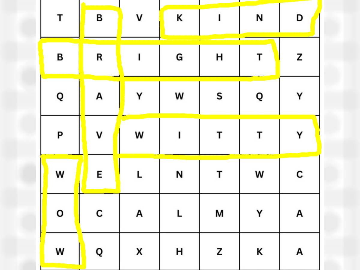 what do you see first in this picture Psychological test will reveal ...