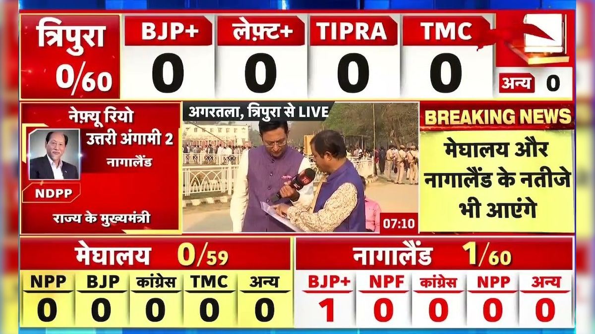 Tipra Motha कितना बड़ा Factor साबित होगी, देखिए Counting Center से सबसे ...